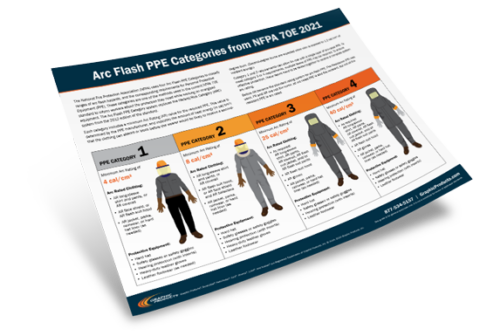 Arc Flash PPE Chart - d-identify