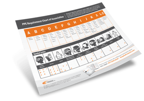 Hazardous Materials PPE Chart - d-identify
